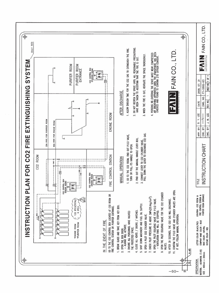 Fain - CO2 SYSTEM INSTRUCTIONS | PDF