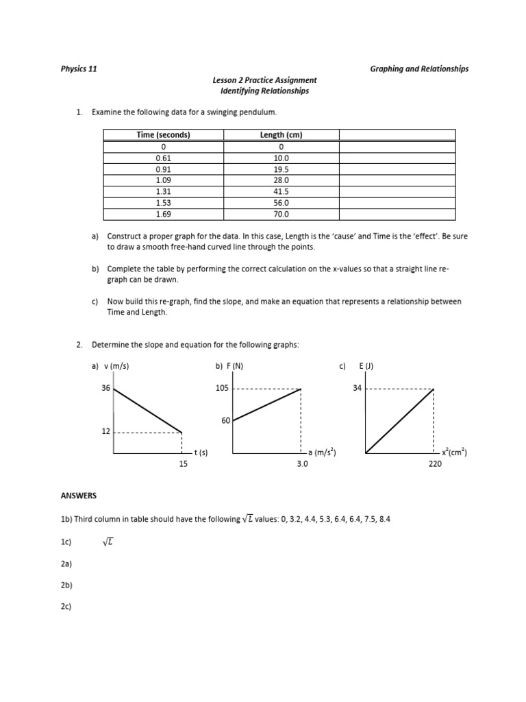 Lesson2 Practice Assignment | PDF
