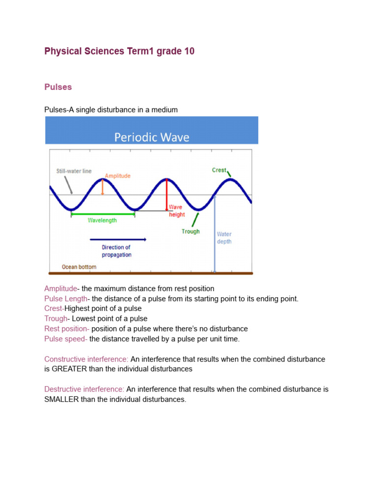 Physical Sciences Grade 10 Term 1 - 4 | PDF | Electromagnetic Radiation ...