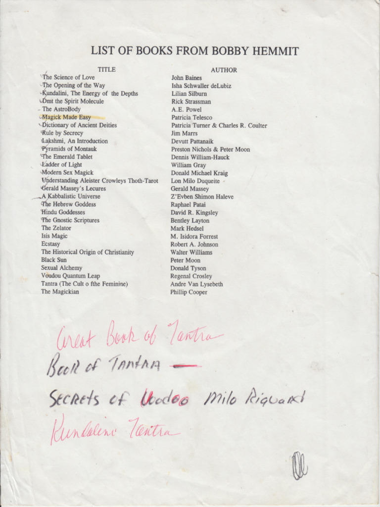 Bobby Hemmitt List of Books | PDF