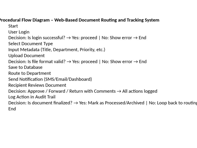 Procedural Flow Diagram | PDF