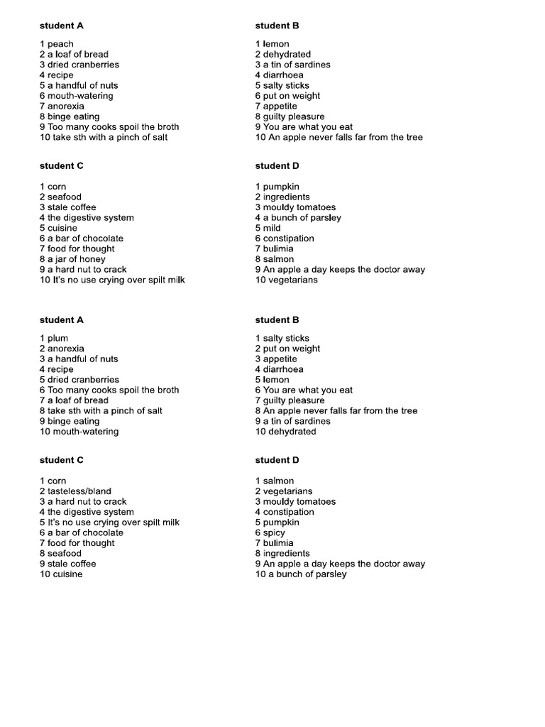 Food and Drink Describe and Guess | PDF