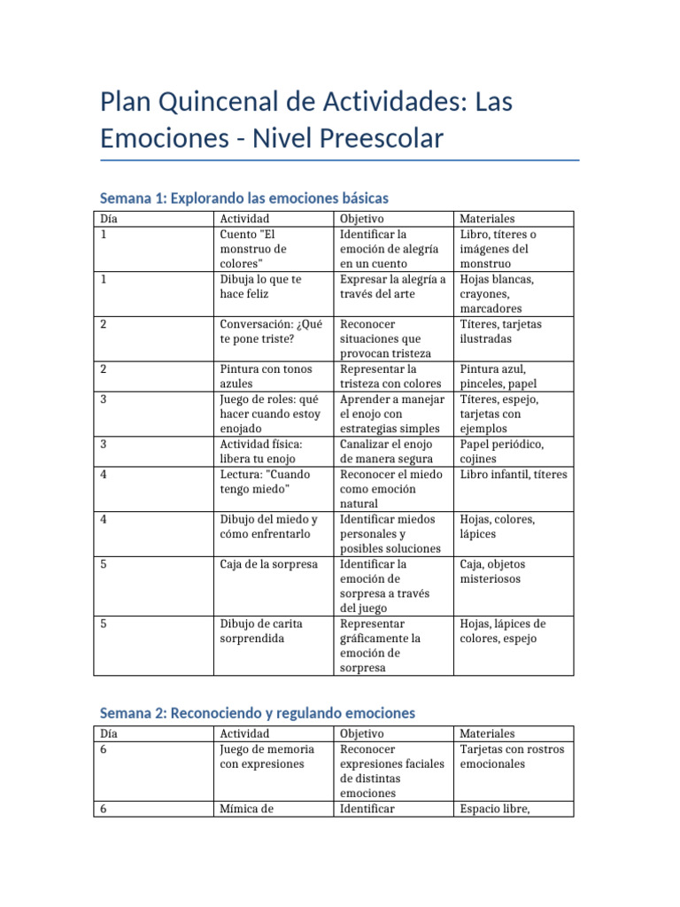 Plan Quincenal Emociones Preescolar | PDF | Las emociones | Dibujo