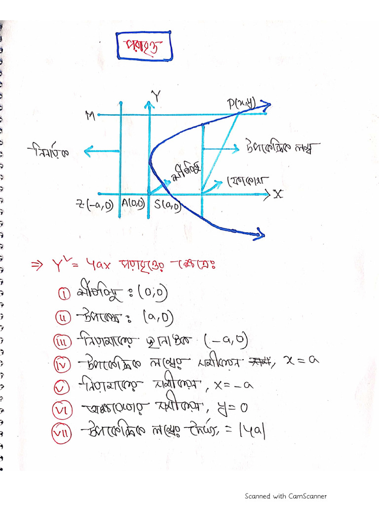 M2C6 - Conics | PDF