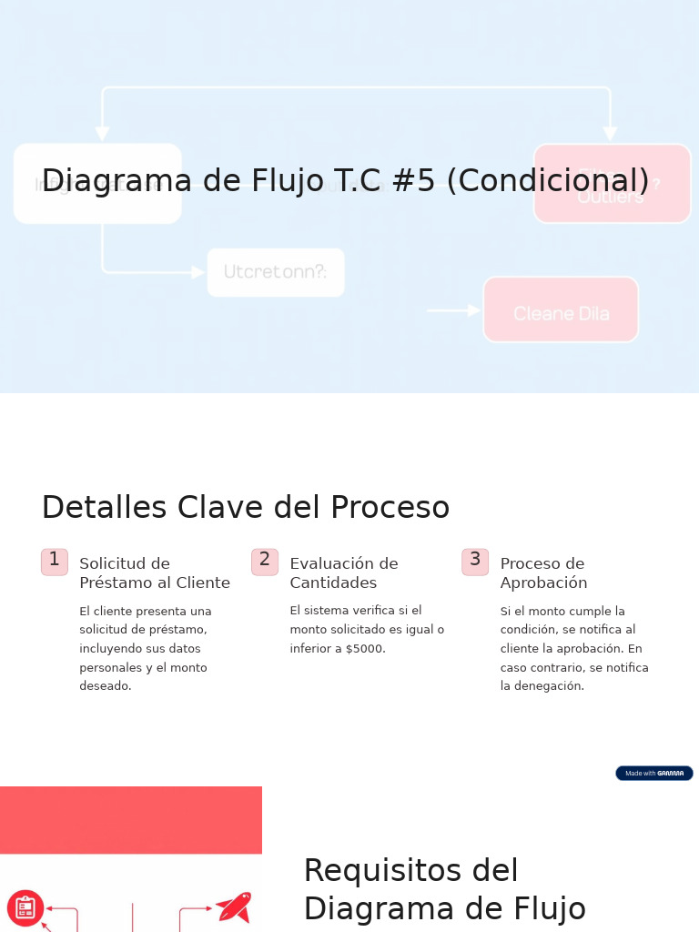 Diagrama de Flujo TC 5 Condicional | PDF