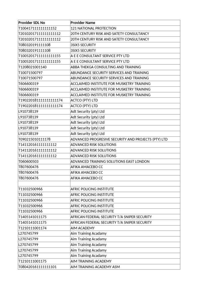 Accredited Providers | PDF