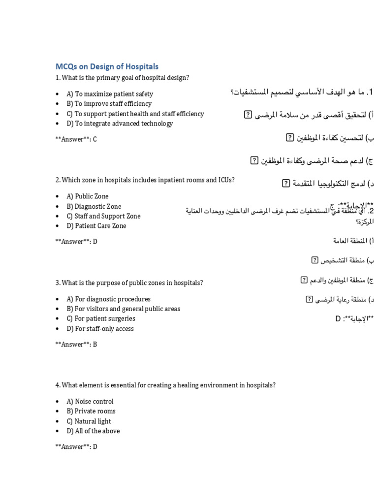 Hospital Design MCQs 2 | PDF | Hospital | Patient