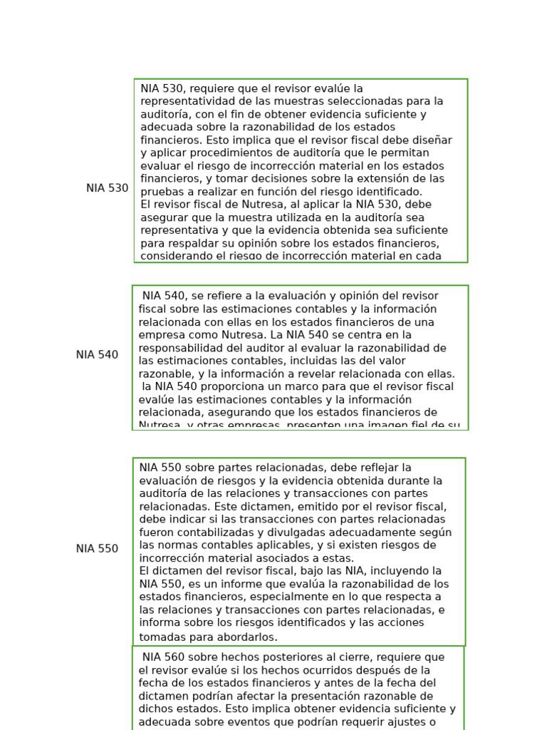 Nia 530 - 620 | PDF | Auditoría | Contabilidad