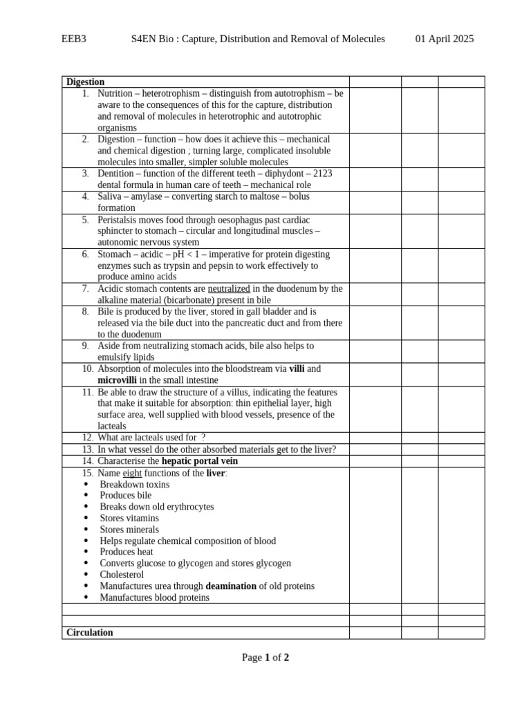 2425 S4 Bio 2 Checklist Capture Distribution & Removal of Molecules | PDF | Digestion ...