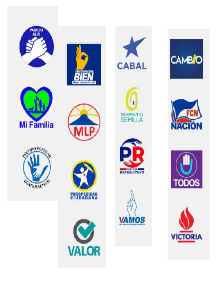 Partidos Politicos 2 | PDF