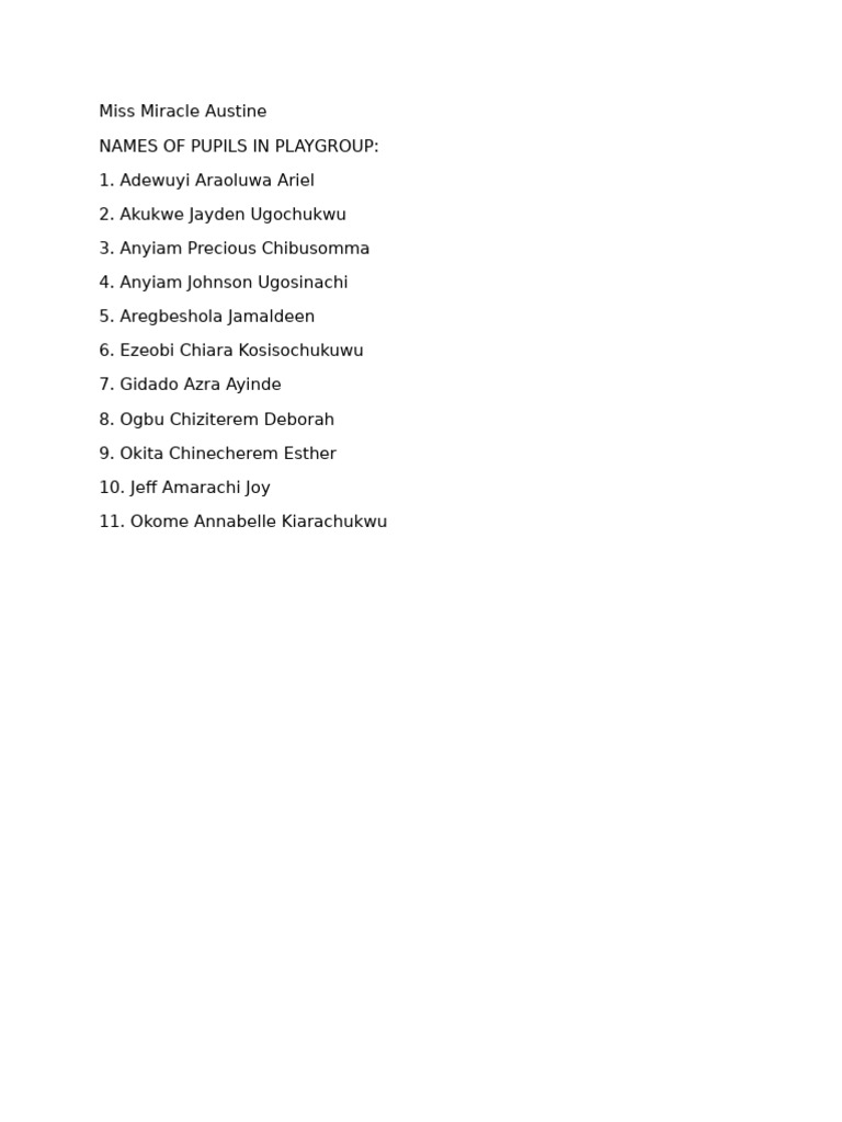 Playgroup Pupils List - Miss Miracle Austine | PDF