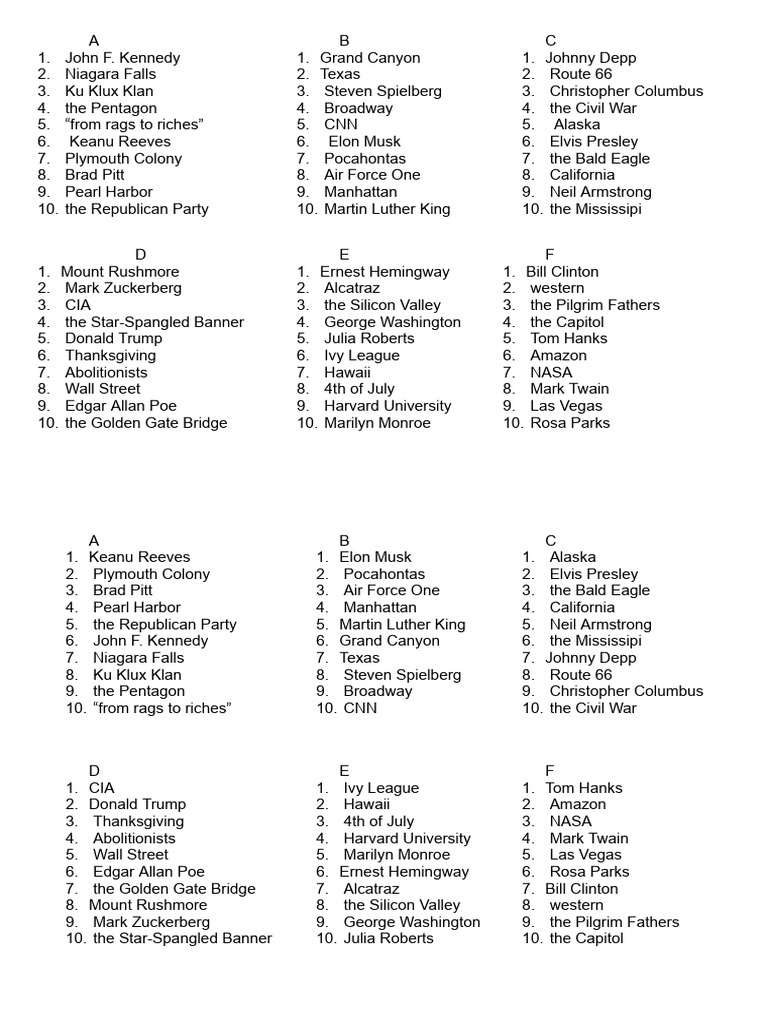 USA Describe and Guess | PDF