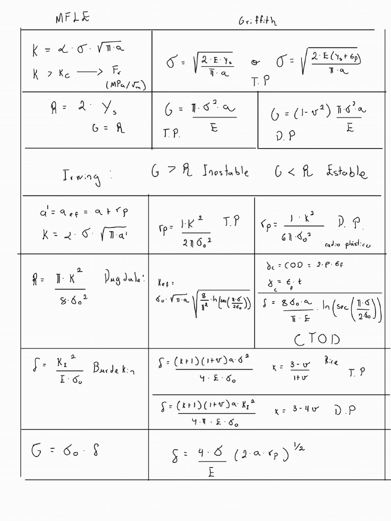Formulario 240425 005126 | PDF