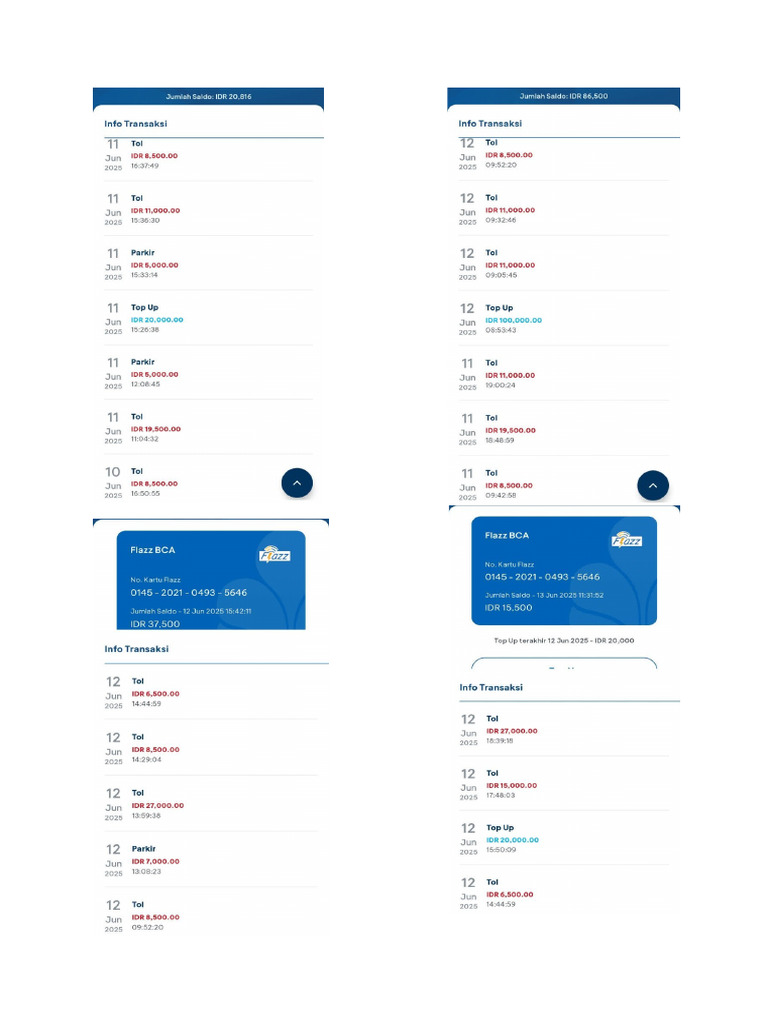 Riwayat Emoney Accounting | PDF