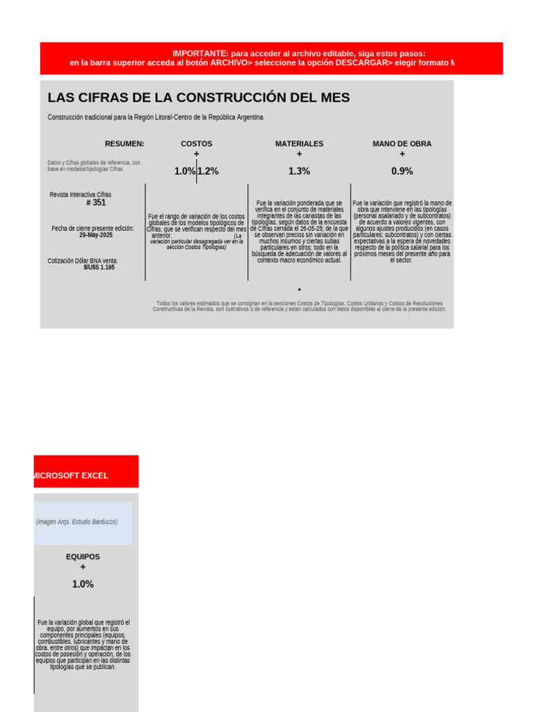 351 - Revista CIFRAS Digital Mayo 2025 - Costos X Rubro | PDF | Aislamiento térmico | Diseño ...