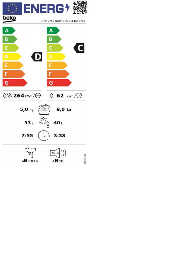 Etiqueta Energética | PDF