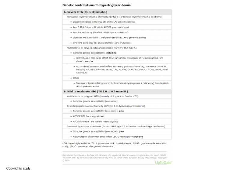 Genetic Contributions To Hypertriglyceridemia | PDF
