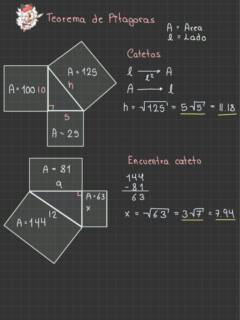 Teorema de Pitágoras e Cálculo de Áreas | PDF