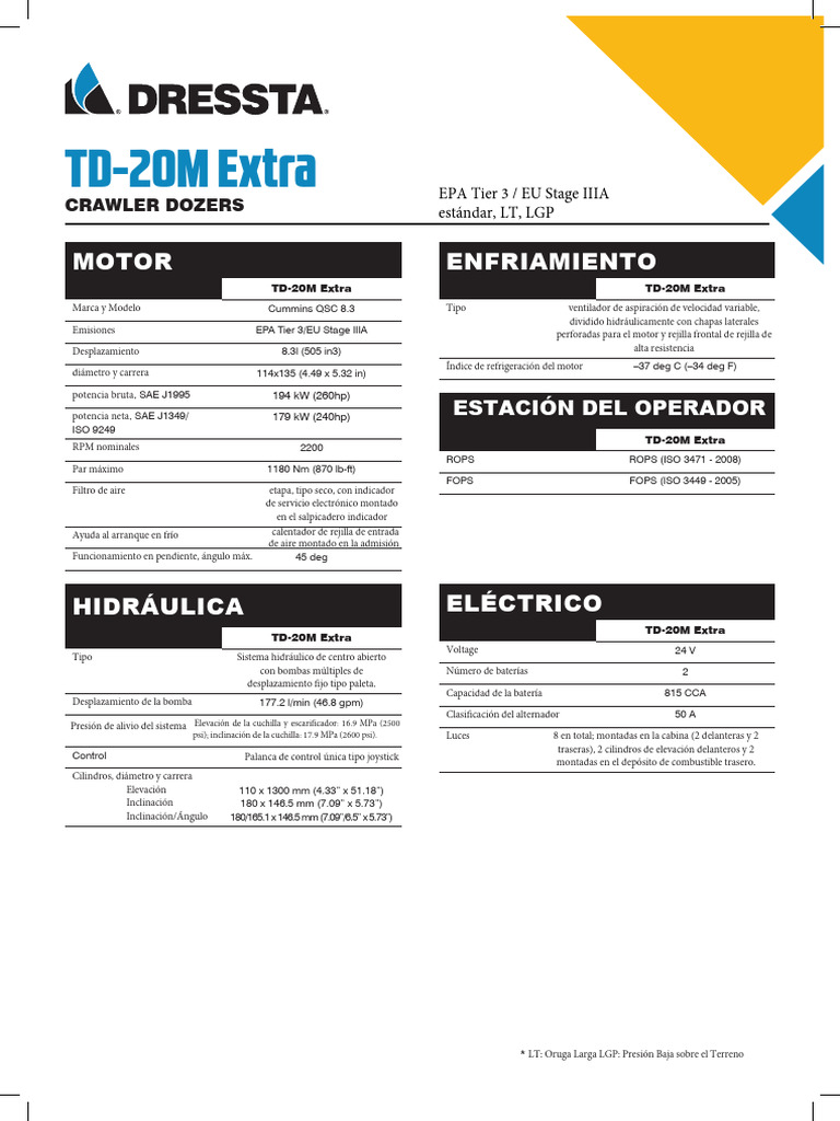 Dressta TD 20m Esp | PDF | Ingeniería mecánica | Bienes manufacturados