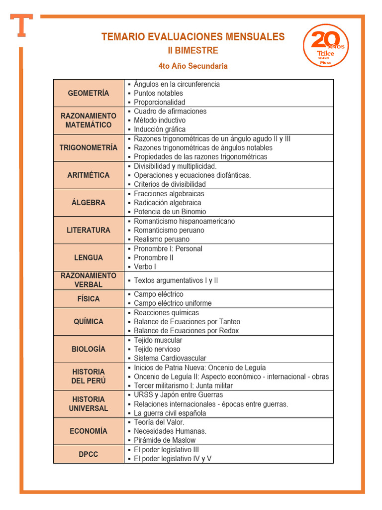 Temario Evaluacion Mensual 4º | PDF