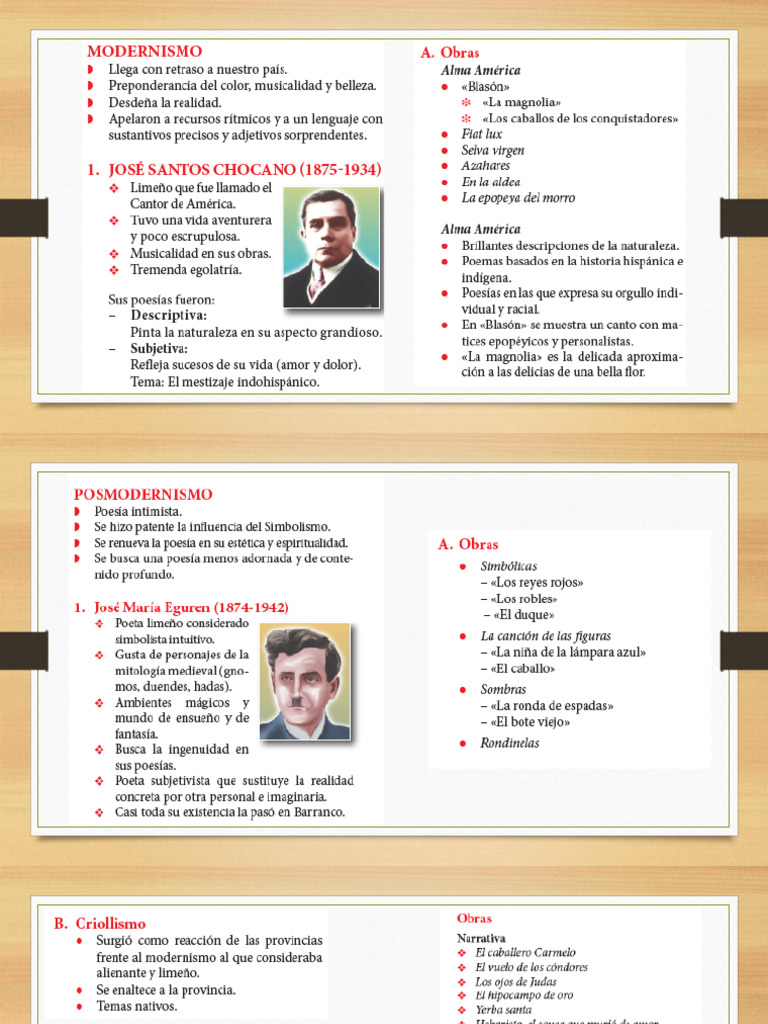 01-04-2025 Historia de La Literatura | PDF