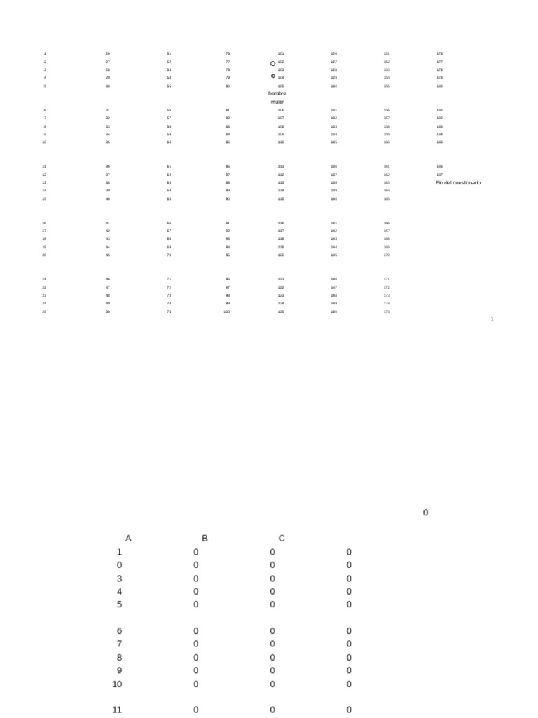 Comprehensive Data Analysis Report | PDF