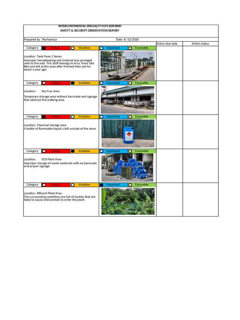 Safety Observation Report 8.12.20 | PDF