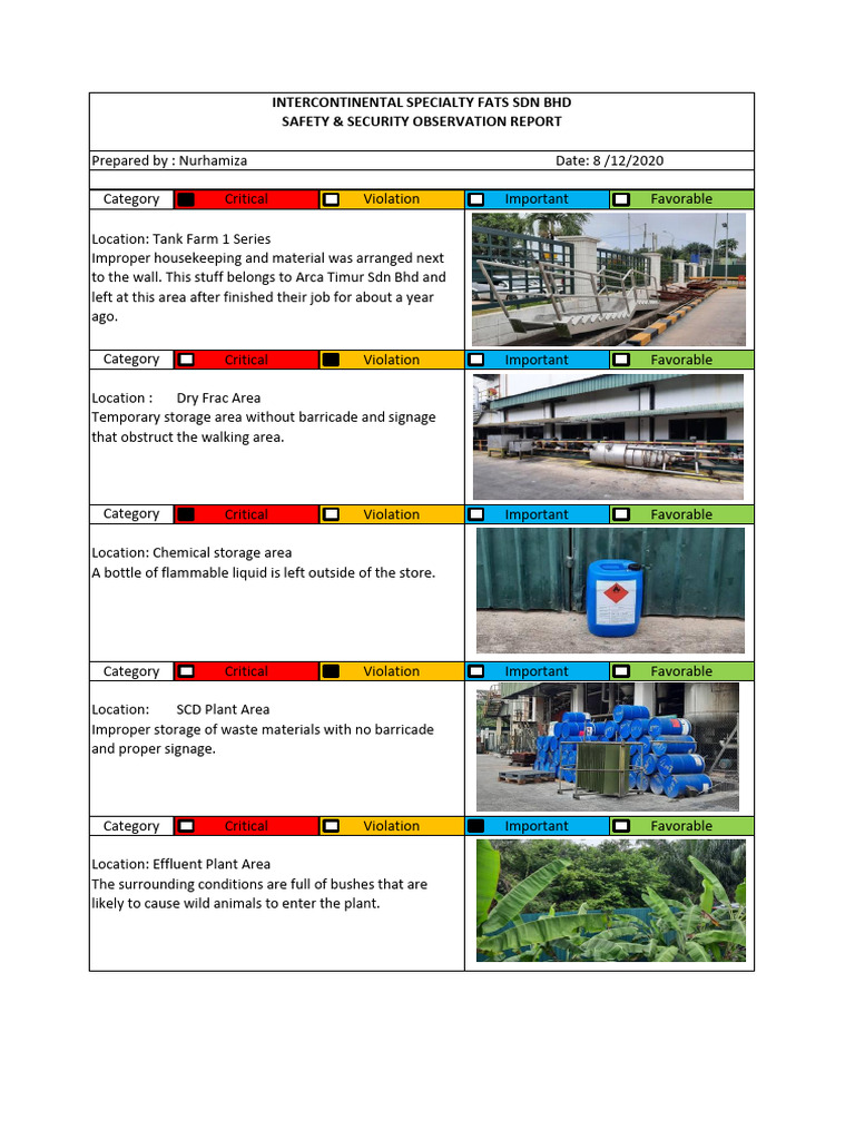 Safety Observation Report 8.12.20 | PDF