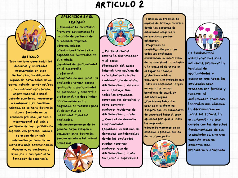 Articulo 2 | PDF | Acoso sexual | Igualdad social