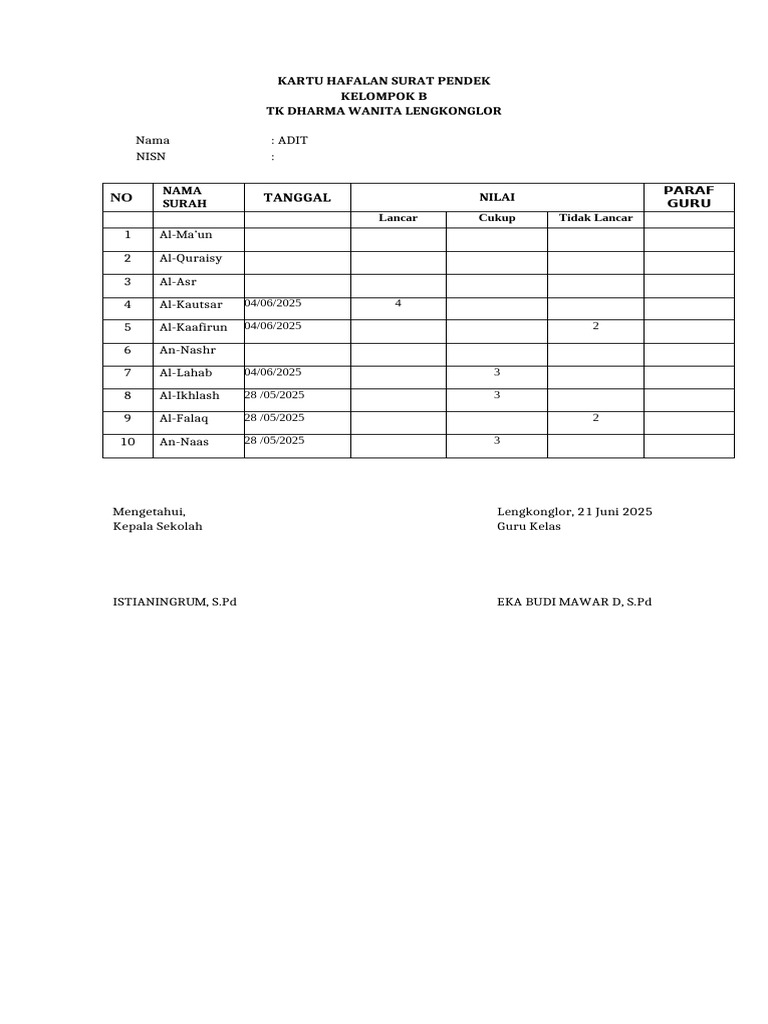 Kartu Hafalan Surat Pendek | PDF