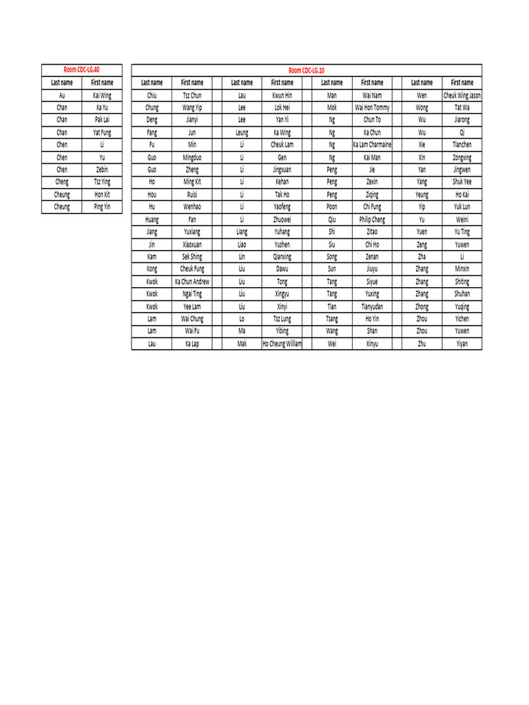 Seating Plan - Lesson 6 | PDF