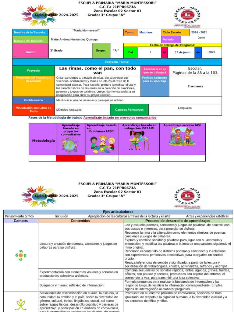 Las Rimas Como El Pan Con Todo Van | PDF | Canciones | Educación primaria