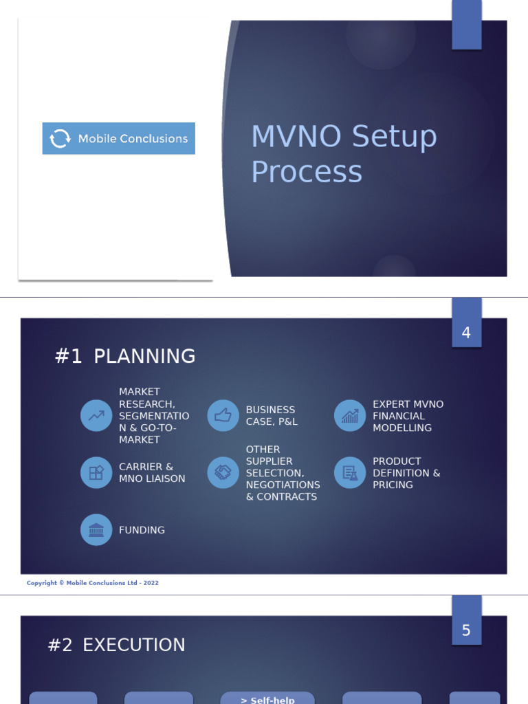Mobile Conclusions MVNO Setup Process 2022 | PDF | Mobile Technology