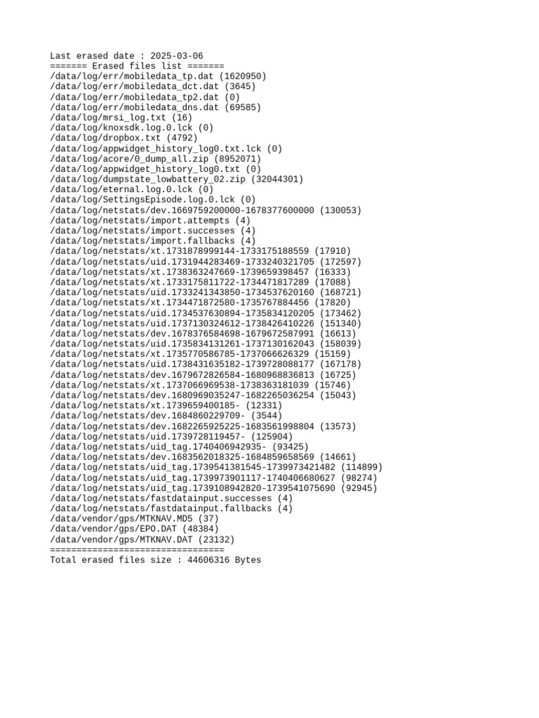 Erased Log by Sos | PDF