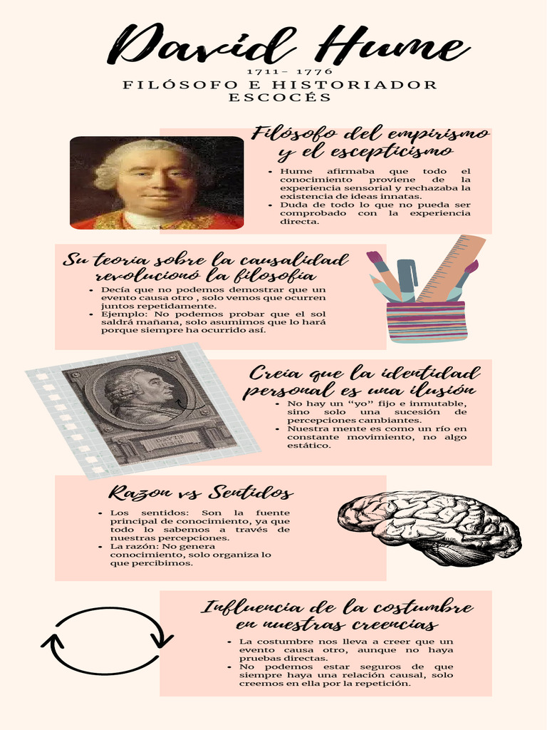 David Hume | PDF