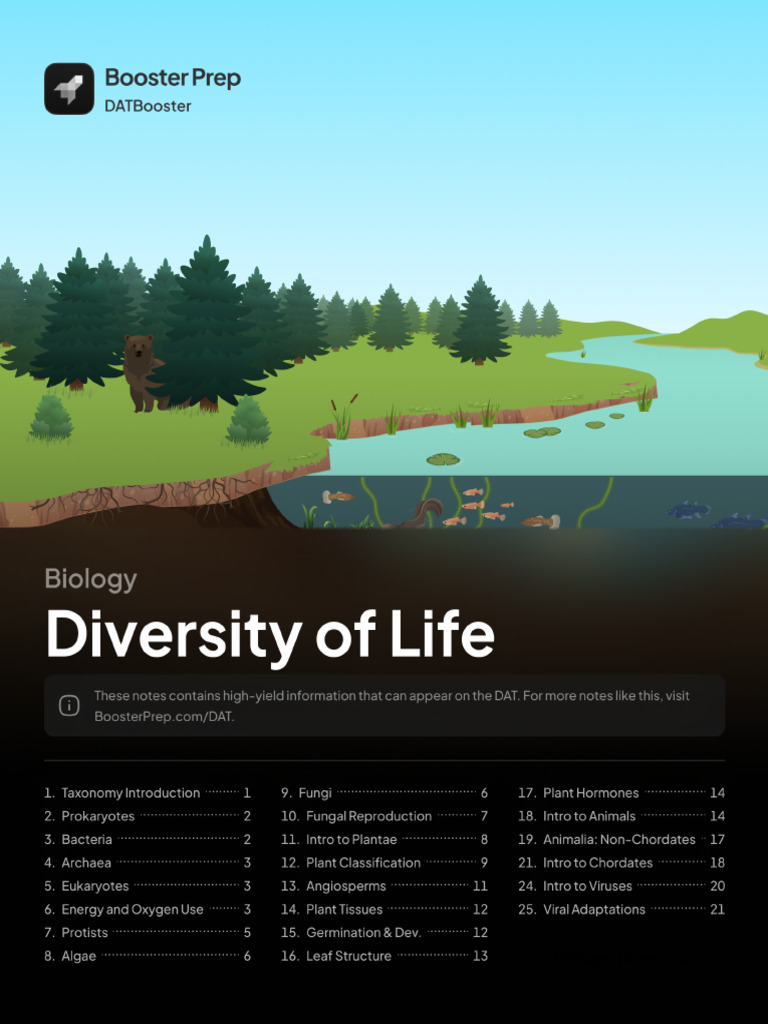 Open Booster Prep - CH 3. Diversity of Life (2025) | PDF | Sexual ...
