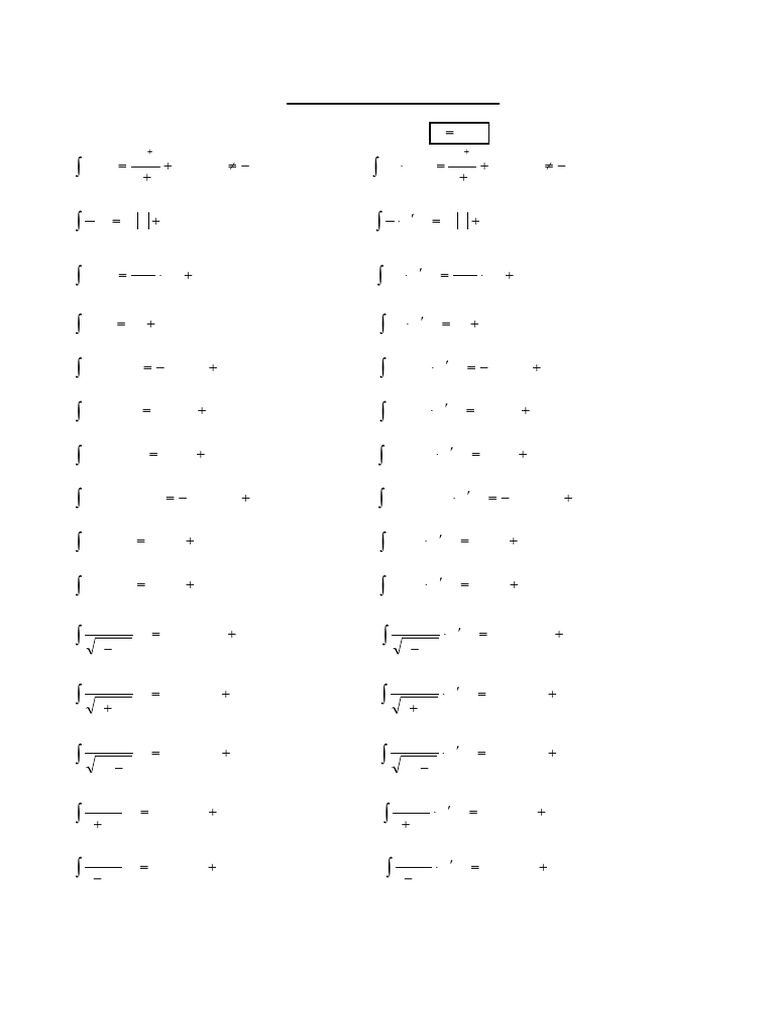 Tabla de Integrales | PDF