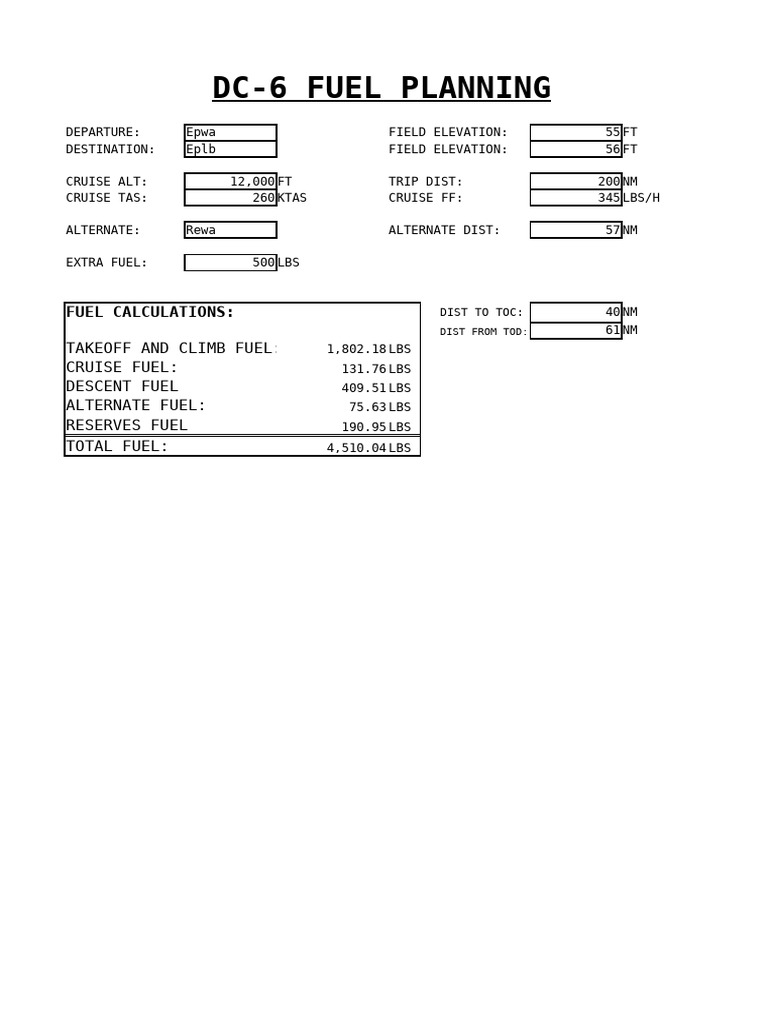 Fuel Planning | PDF