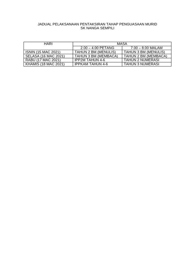 Jadual Pelaksanaan Pentaksiran Tahap Penguasaan Murid | PDF