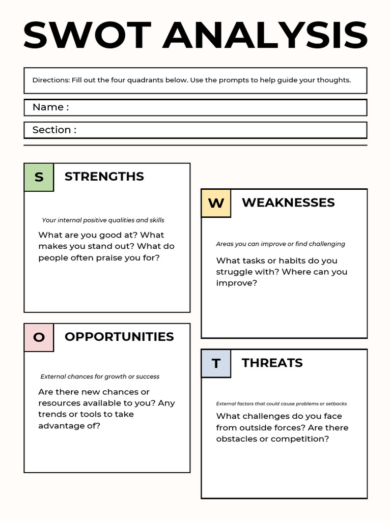 Swot Analysis: Strengths Weaknesses | PDF