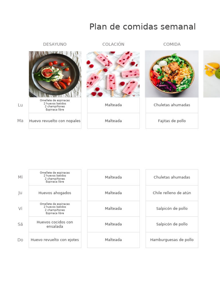 Planificador de Comidas Simple | PDF | Cocina | Alimentos