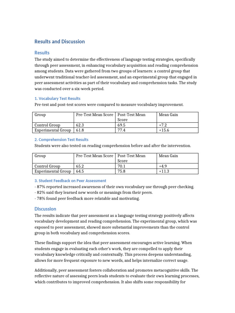Results and Discussion Peer Assessment | PDF | Reading Comprehension | Educational Assessment