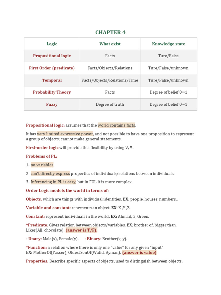 Arti Final Revision 2025 | PDF | Machine Learning | Cluster Analysis