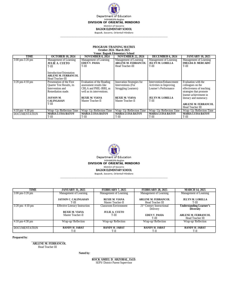 Bes Lac Matrix 2024 2025 | PDF | Intelligence | Procedural Knowledge