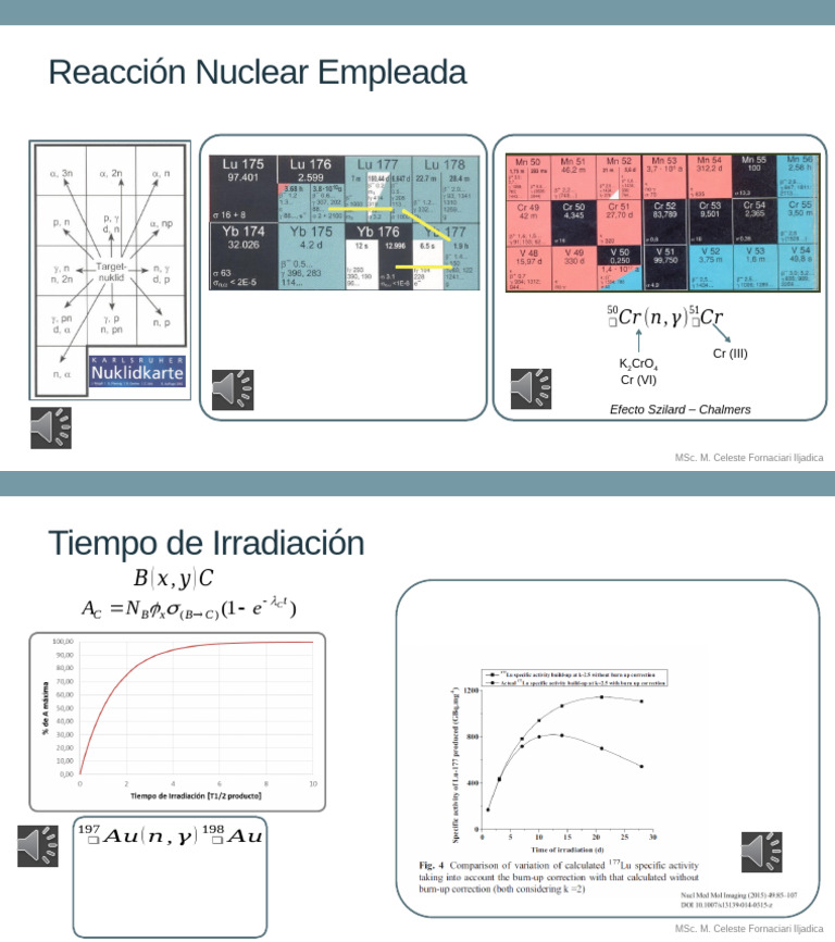 Actividad Específica - 4 | PDF
