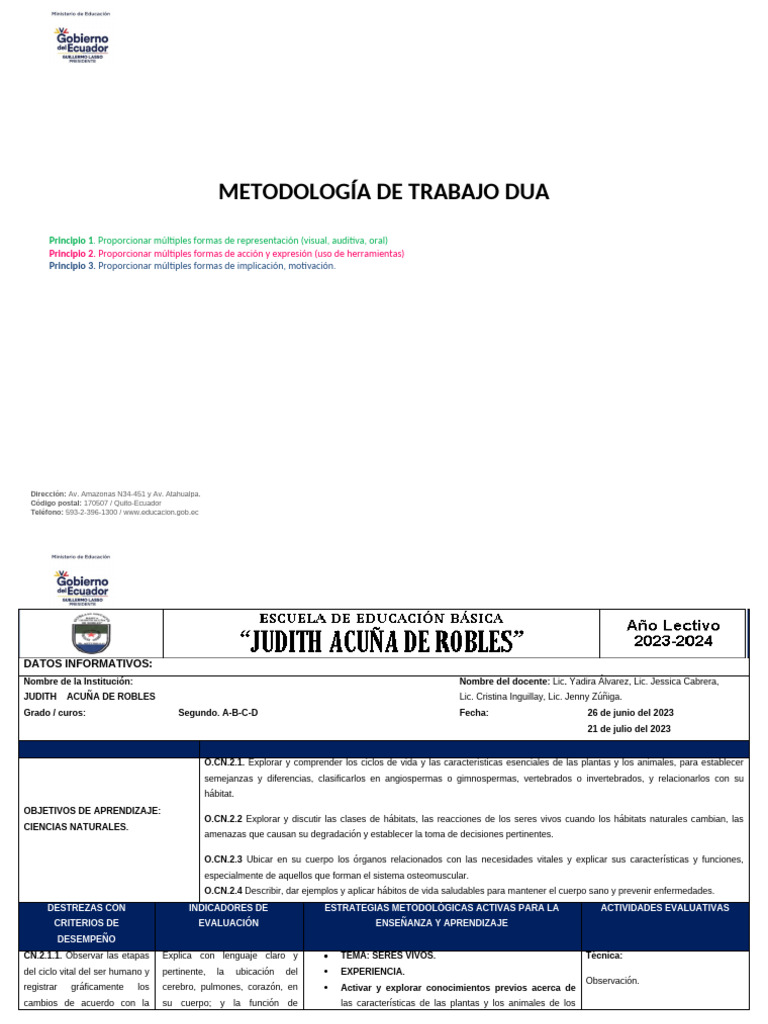 2do - CCNN - 1er - Trimestre | PDF | Aprendizaje | Evaluación