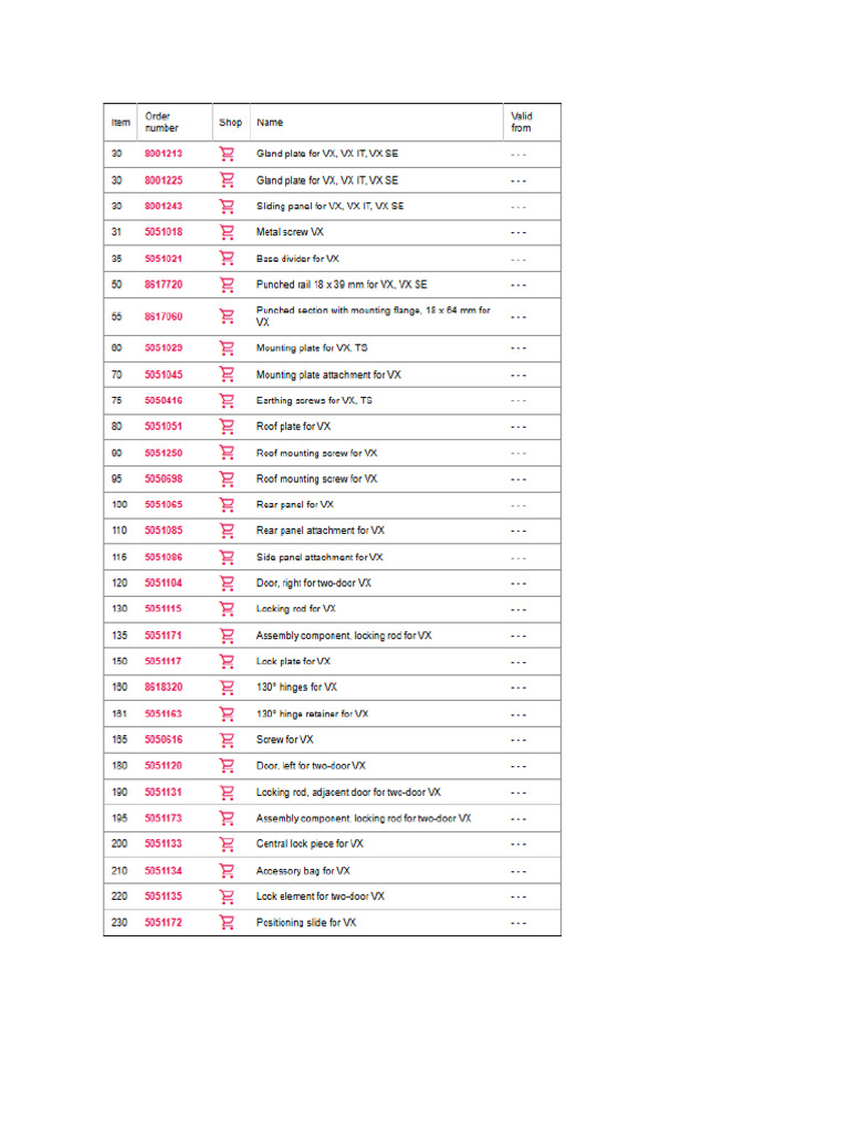 Rittal Door Spare Parts | PDF