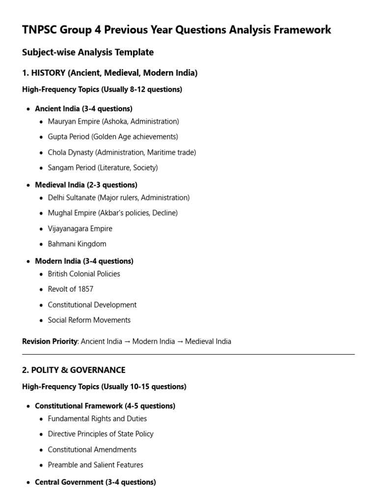 TNPSC Group 4 PYQ Analysis Framework | PDF