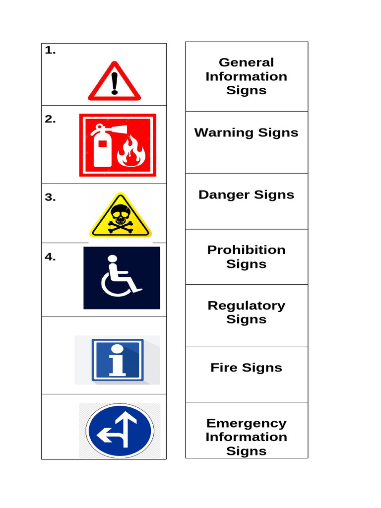 Safet Sign | PDF