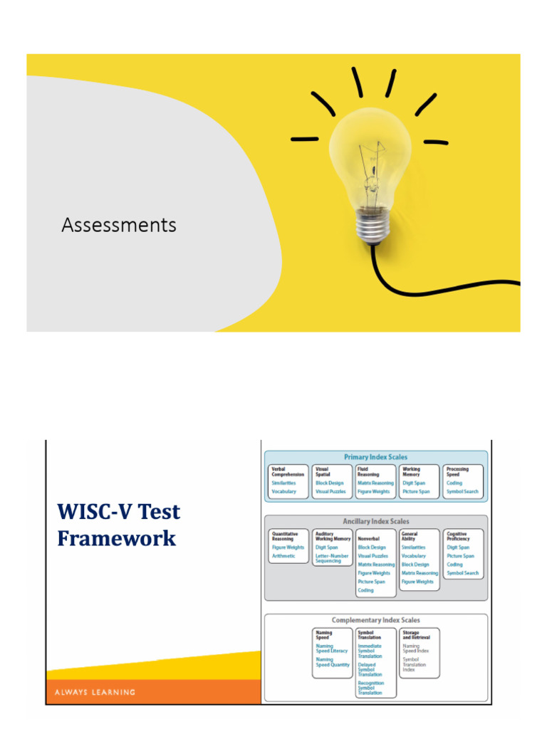Assessment NPE Slides One Per Page | PDF | Wechsler Adult Intelligence ...
